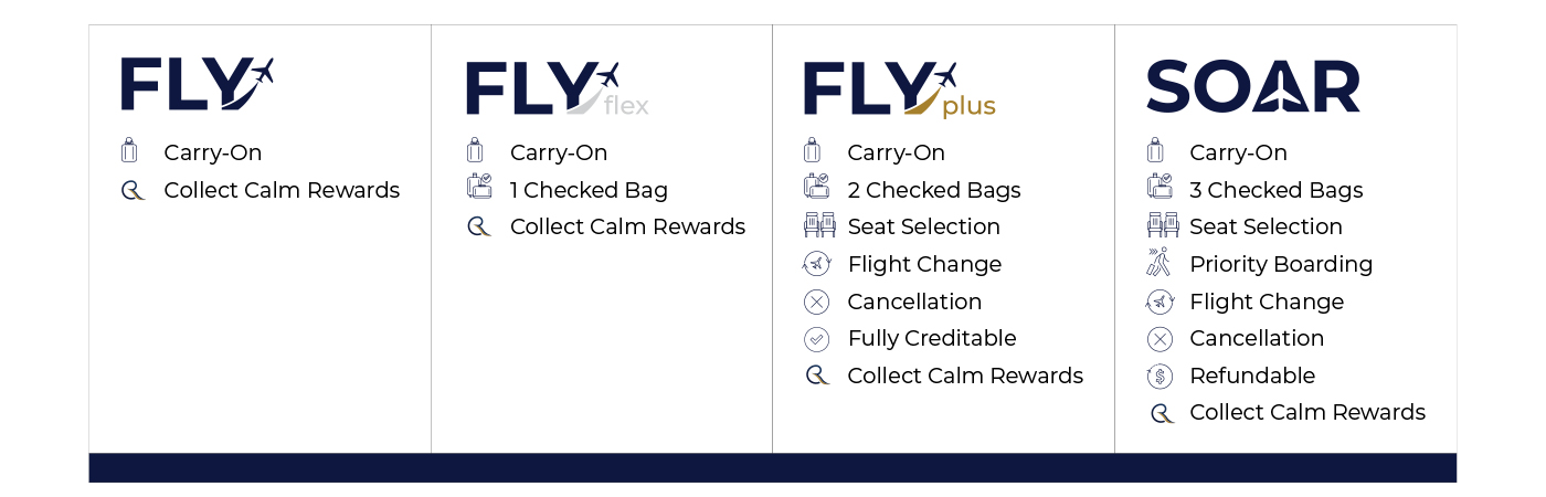 Calm Air International LP